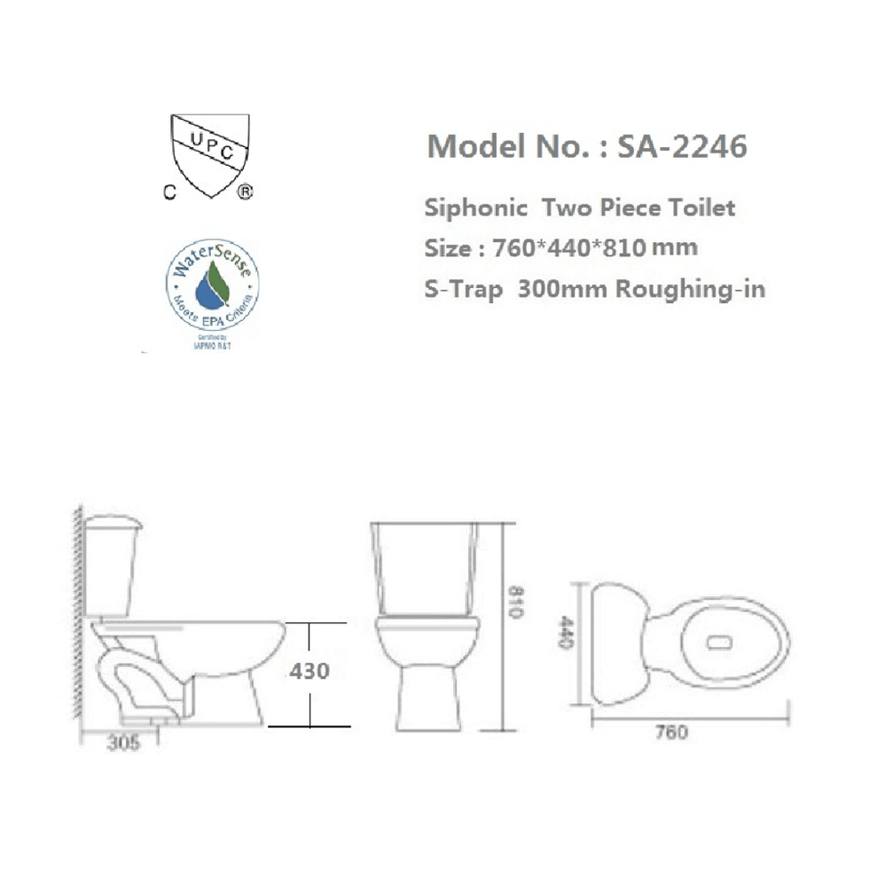 Modern Toilets, Seats & Bidets | Tesco Building Supplies – TESCO ...